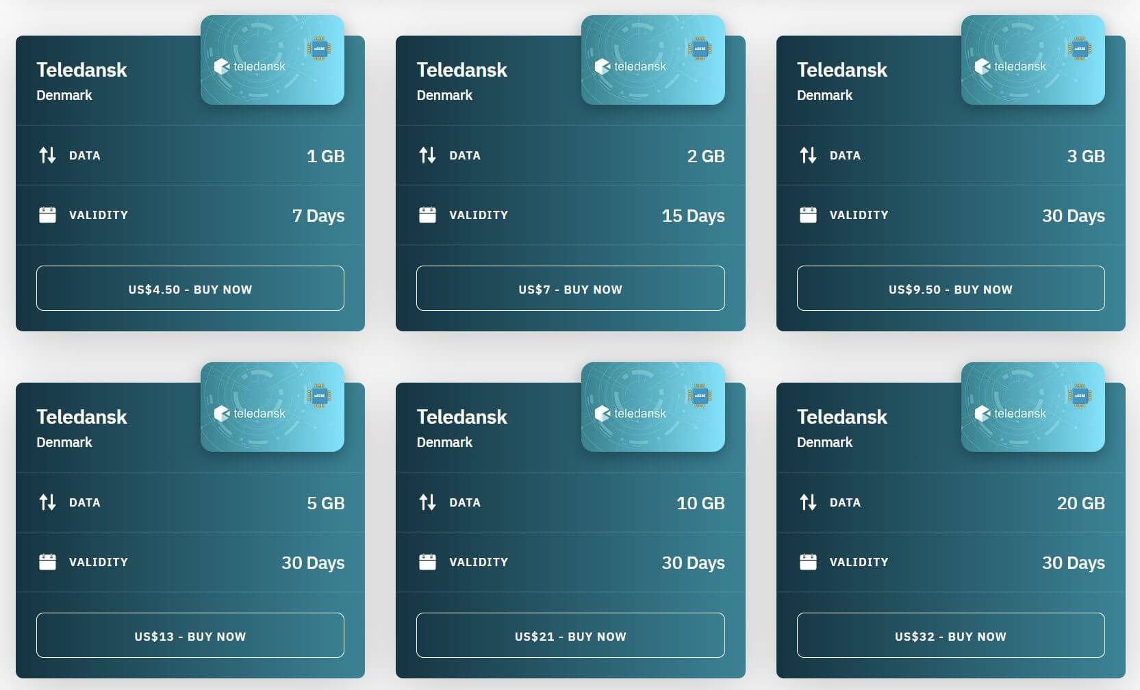 How To Buy a Denmark Prepaid Sim Card in Copenhagen Airport - Alison Fay